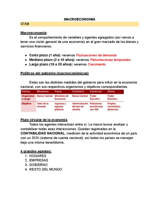 Resumen Macroeconomia 1er Y 2do Parcial MACROECONOMIA 07