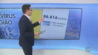 Jornal Da Eptv Edi O Campinas Piracicaba Covid Veja Os