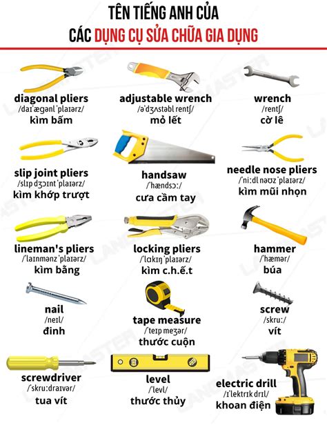 CÁCH HỌC TIẾNG ANH QUA HÌNH ẢNH HIỆU QUẢ NHỚ LÂU