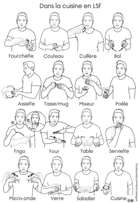 Cuisine LSF