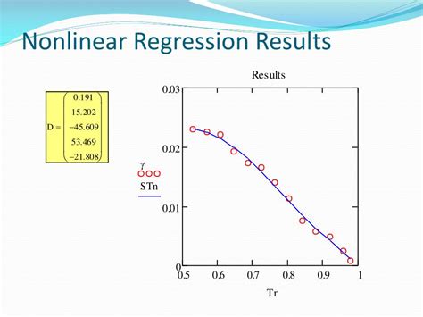 ppt regression analysis powerpoint presentation free download id 6768779