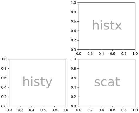 What S New In Matplotlib 3 3 0 Jul 16 2020 Matplotlib 3 9 2
