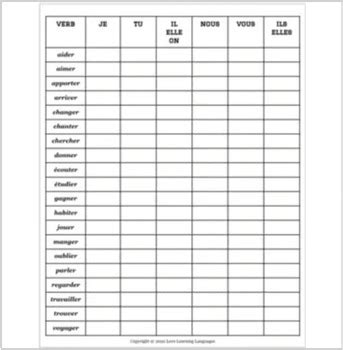 French ER IR RE Verbs Conjugation Practice Charts Bundle Present