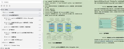 github 星标 57 9k！阿里巴巴 java 面试突击汇总（全彩版）首次公开 csdn博客