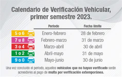Autos Que Verifican En Marzo Conoce Requistos Y Costos