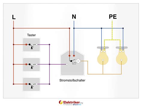 Tasterschaltung Definition Funktion Und Installation