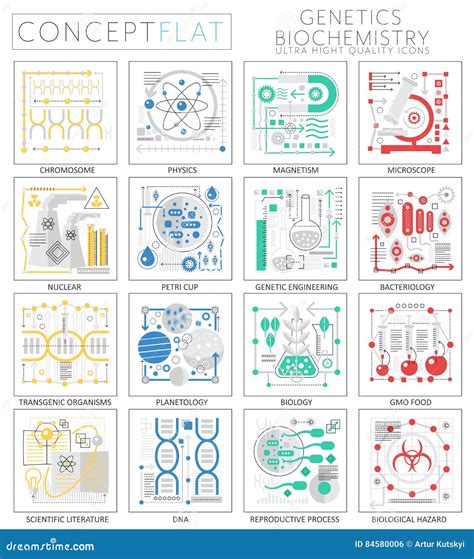 Biochemistry Icons Signs Outline Symbols Concept Linear Illustration
