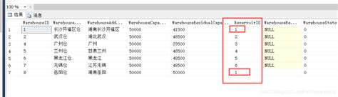 多个sql字段凭借为一个字段，并判断是否为空，为空时赋默认值 sqlserver 判断是否为空不为空拼接字符 csdn博客