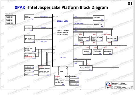 HP 14 S Series Schematic Boardview Quanta 0PAK Schematic