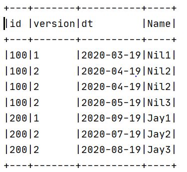 Python How To Use Pyspark Dataframe Window Function Stack Overflow