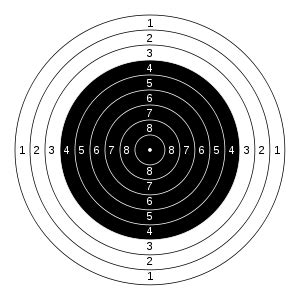 Meter Air Pistol Target Printable
