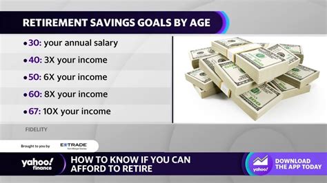 Retirement Planning And Saving At Any Age How To Reach Your Financial