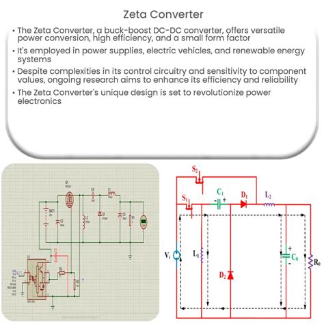 Zeta Converter How It Works Application Advantages