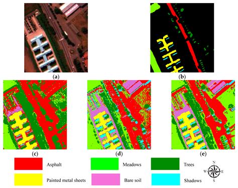sensors free full text hyperspectral image classification for land cover based on an