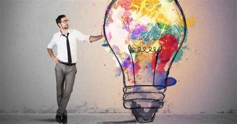 El Emprendedor Mind Map