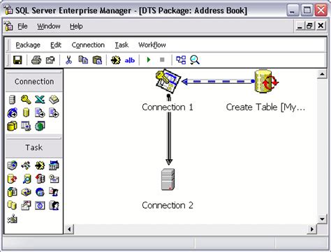 Sql Server Dts