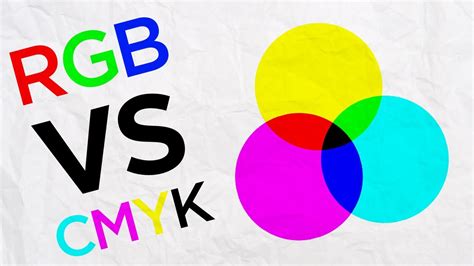 RGB Vs CMYK And Printing Tips From PrintPlace YouTube