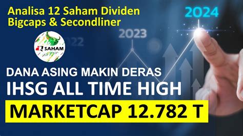 Analisa Saham 27 Agustus BBRI BBNI BMRI BBCA ASII TLKM BBTN BNGA MPMX