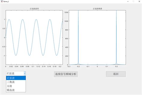 基于matlab gui的信号与系统仿真实验平台设计及代码 基于“信号与系统”的 matla b gui 实验仿真平台设计 csdn博客
