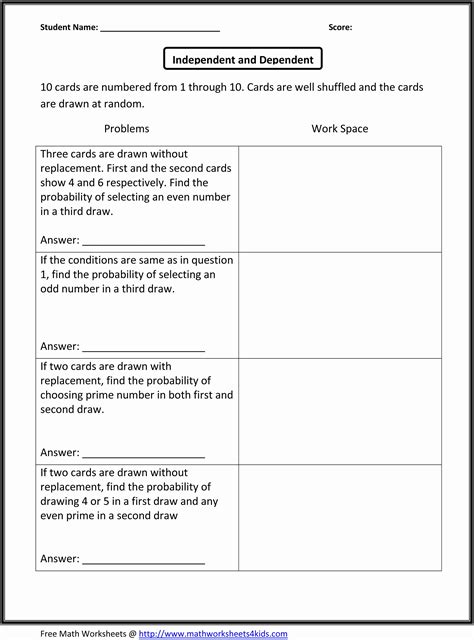 Independent Vs Dependent Variable Worksheet