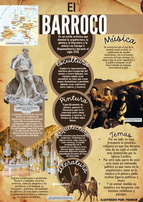 Infografia Barroco Artofit
