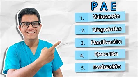 Las 5 etapas del PAE Fácil YouTube