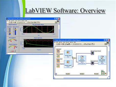ppt labview powerpoint presentation free download id 569931