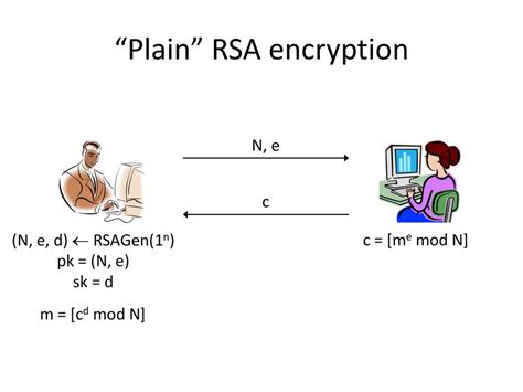 cryptography lecture ppt download