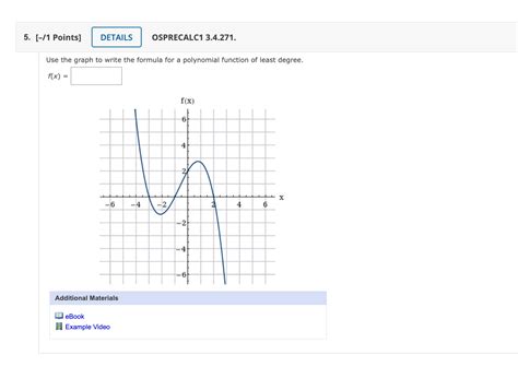 Solved Use The Graph To Write The Formula For A Polynomial Chegg