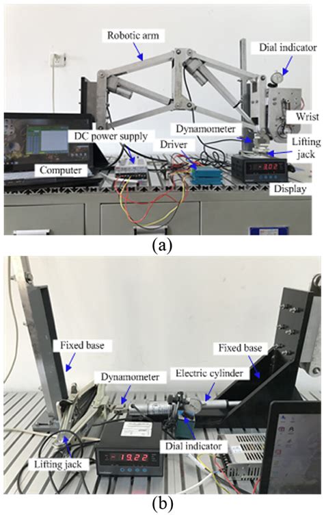 an approximation method for stiffness calculation of robotic arms with hybrid open and closed