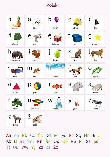English Alphabet Poster By Murtiki Project V 1 9 By Blackverllc On