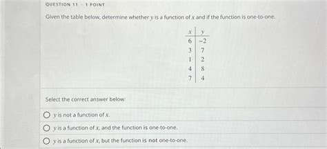 given the table below determine whether y is a