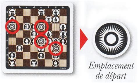 Jeu De La Dame Jeu De Plateau R Gles Avis Critique