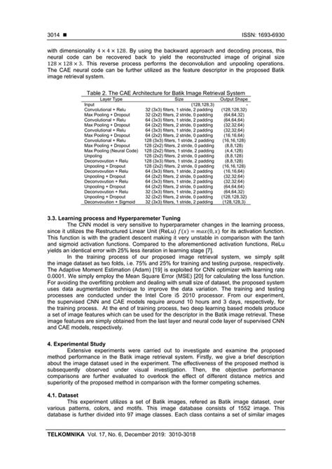 batik image retrieval using convolutional neural network pdf