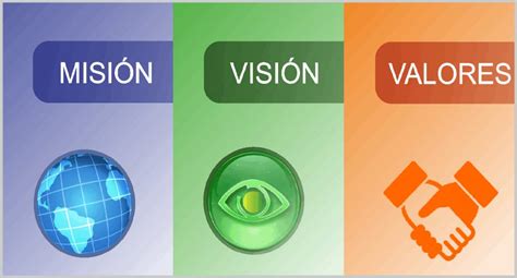 Misión visión y valores de una empresa Ecdisis Estudio