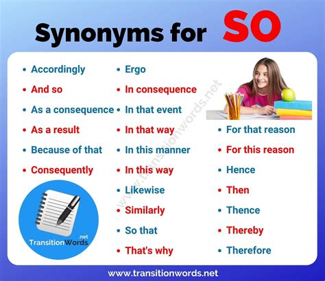 Other Ways To Say After All List Of Synonyms For After All With Esl