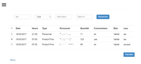 asp net mvc how to create multiple check boxes with crud operations vrogue