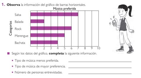 Actividades de Matemáticas 5to tema Gráfico de barra Escuela María