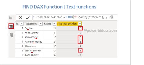 Découvrir 116 imagen formule dax power bi fr thptnganamst edu vn