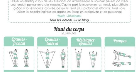 Programme Full Body Avec Lastique Programme Qui Sollicite Tout Le