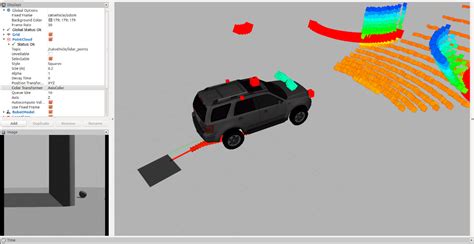 Introduction To ROS Robot Operating System GeeksforGeeks