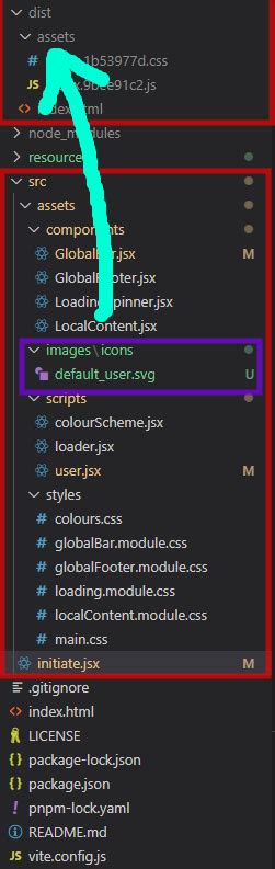 javascript add a folder to the final vite output stack overflow