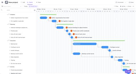 Visio Gantt Diagramm Vorlage