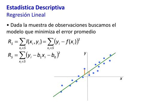 PPT Estadística Descriptiva 4 Correlación y Regresión Lineal