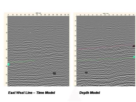 pre stack depth migration layered model after tomography download scientific diagram