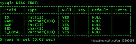 python3 5（anconda3）连接mysql数据库 anaconda3 连接mysql csdn博客
