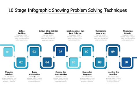 Stage Infographic Showing Problem Solving Techniques Powerpoint Riset