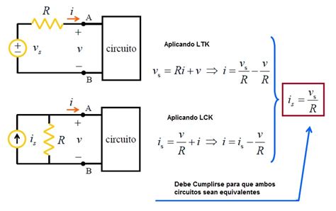 2 2 Transformación de fuentes Unidad 2 Analisis de circuitos por