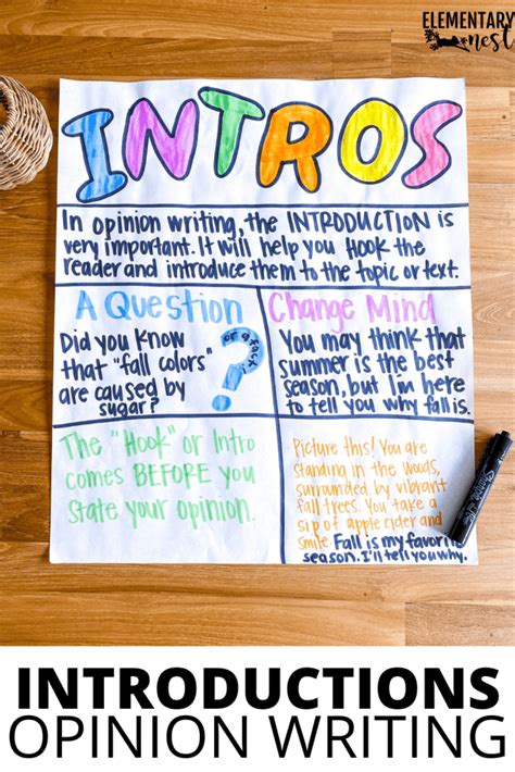 Opinion Writing Anchor Chart Grade 4