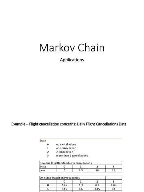 markov chains applications and properties pdf markov chain mathematical concepts